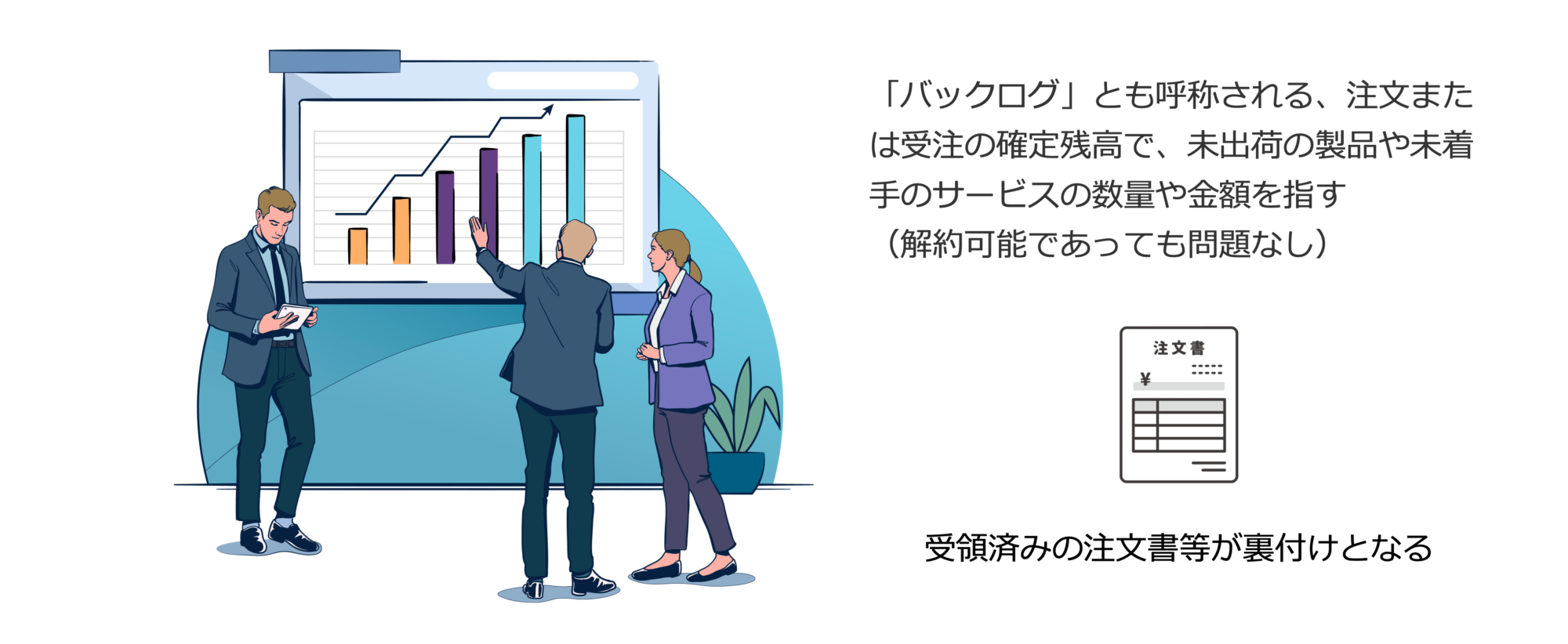 クイックに理解する「超過収益法（MPEEM）」